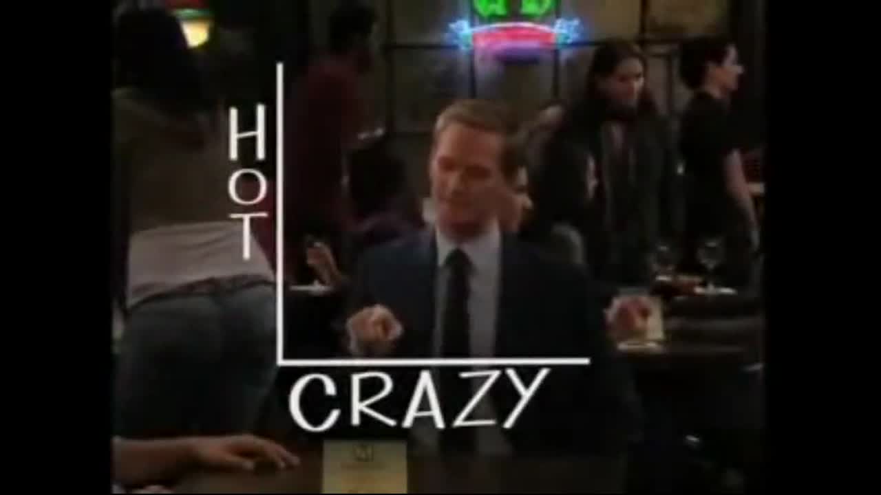 How I Met Your Mother - Hot Crazy Scale | Download HD video clip on | Vlipsy